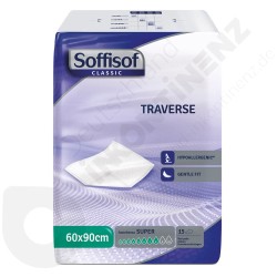 Soffisof - Europe Incontinence